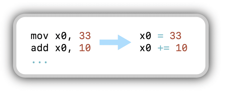 Decompiling Apps With AI Language Models - NowSecure